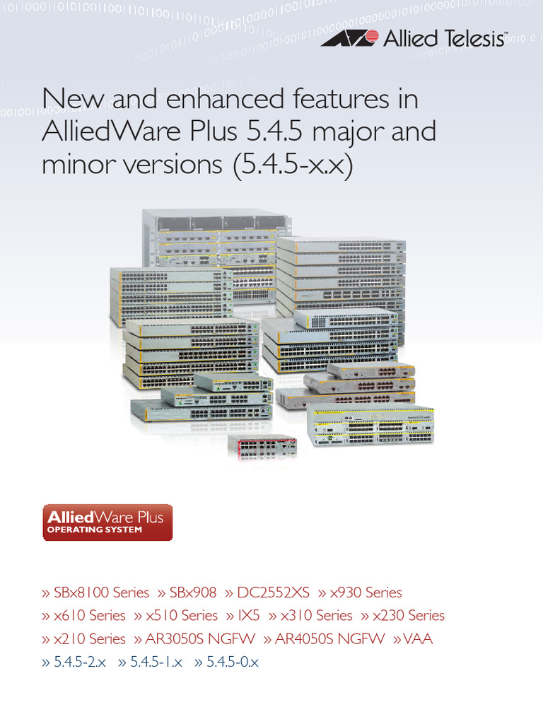 545 Major and Minor Relnote Revk | PDF | Network Switch | Computer Network