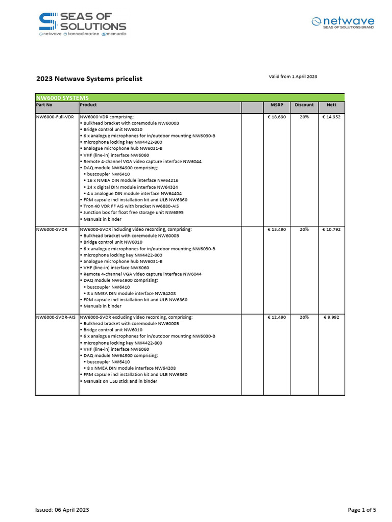 2023 Netwave MRSP Price List - 20230406 | PDF | Computer Hardware ...