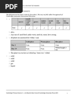 Year 3 Cambridge Maths End-of-Year Test | PDF | Mathematics