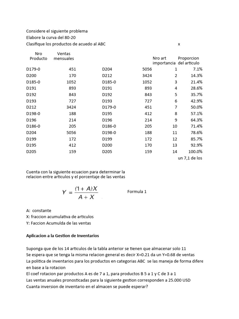 ABC y Pareto Inversion INV | PDF