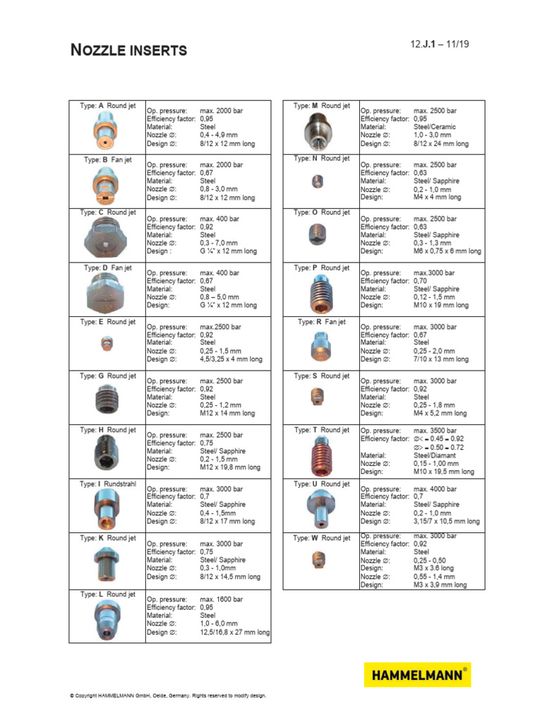Nozzle Inserts | Download Free PDF | Nozzle | Gases