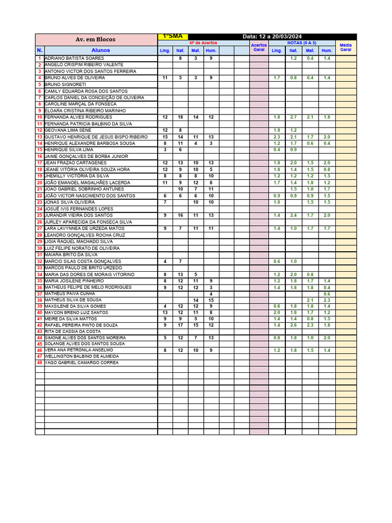 Blocos Noturno | PDF