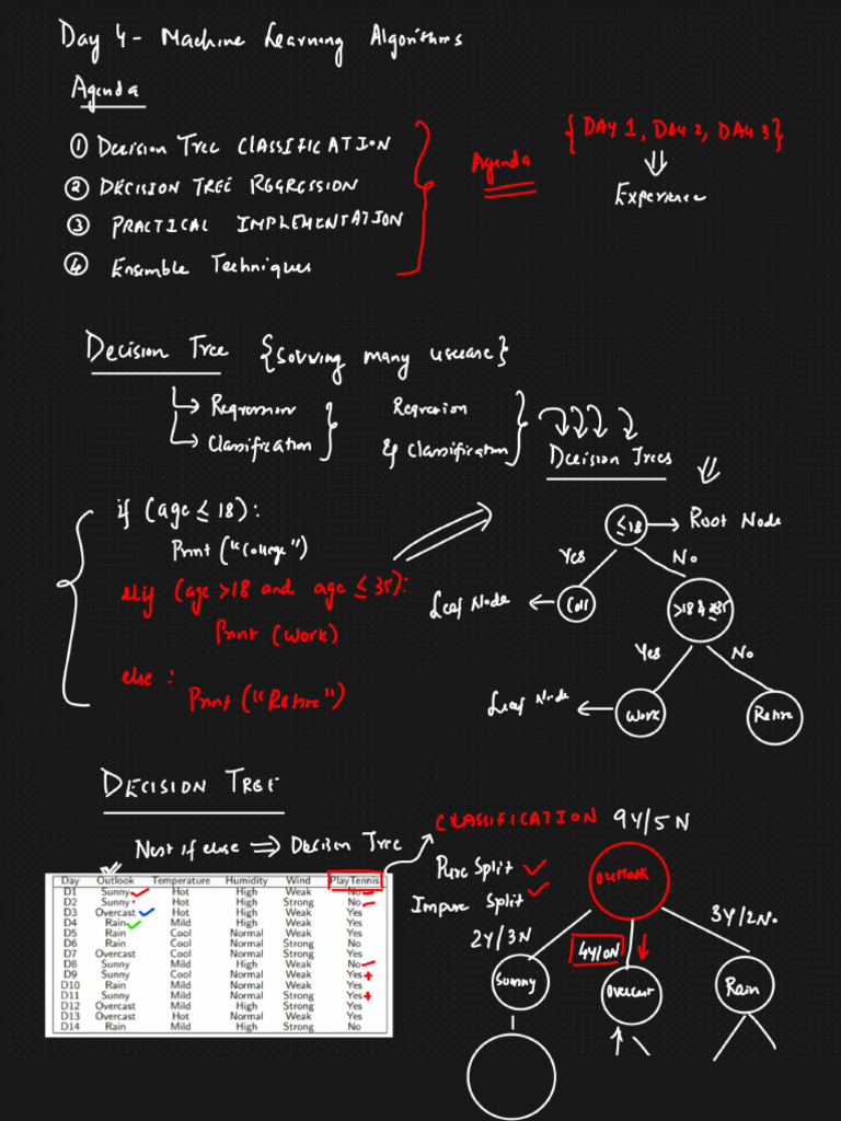 Machine Learning Community 4 | PDF
