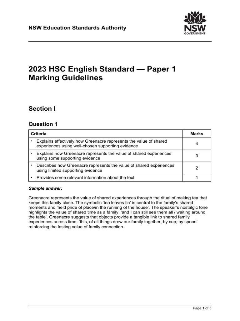 English Standard Hsc Marking Guidelines 1 2023 Pdf Experience 