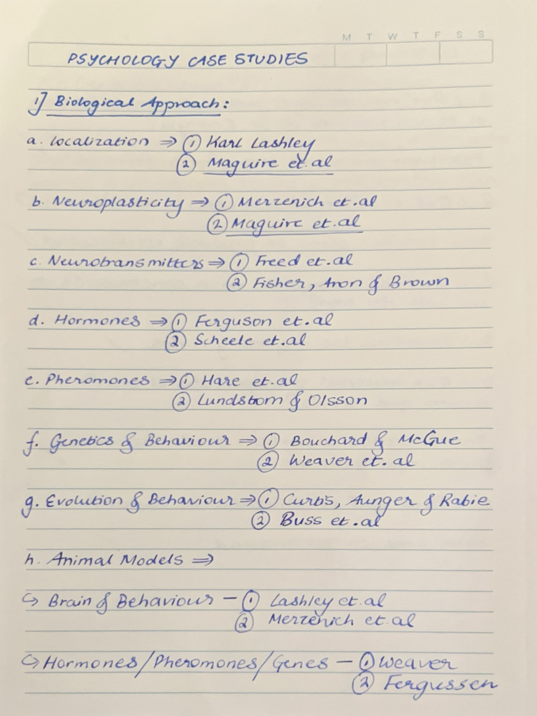 Ib Psychology Case Studies | PDF