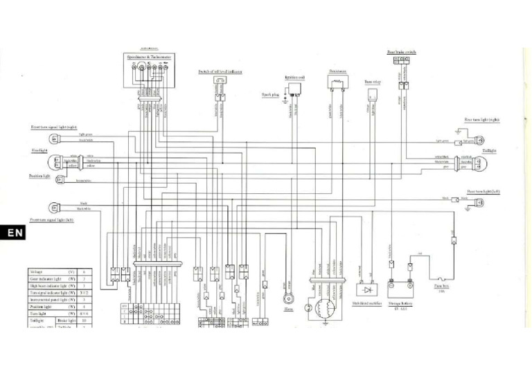 Ax 100 Diagrama Electrico | PDF