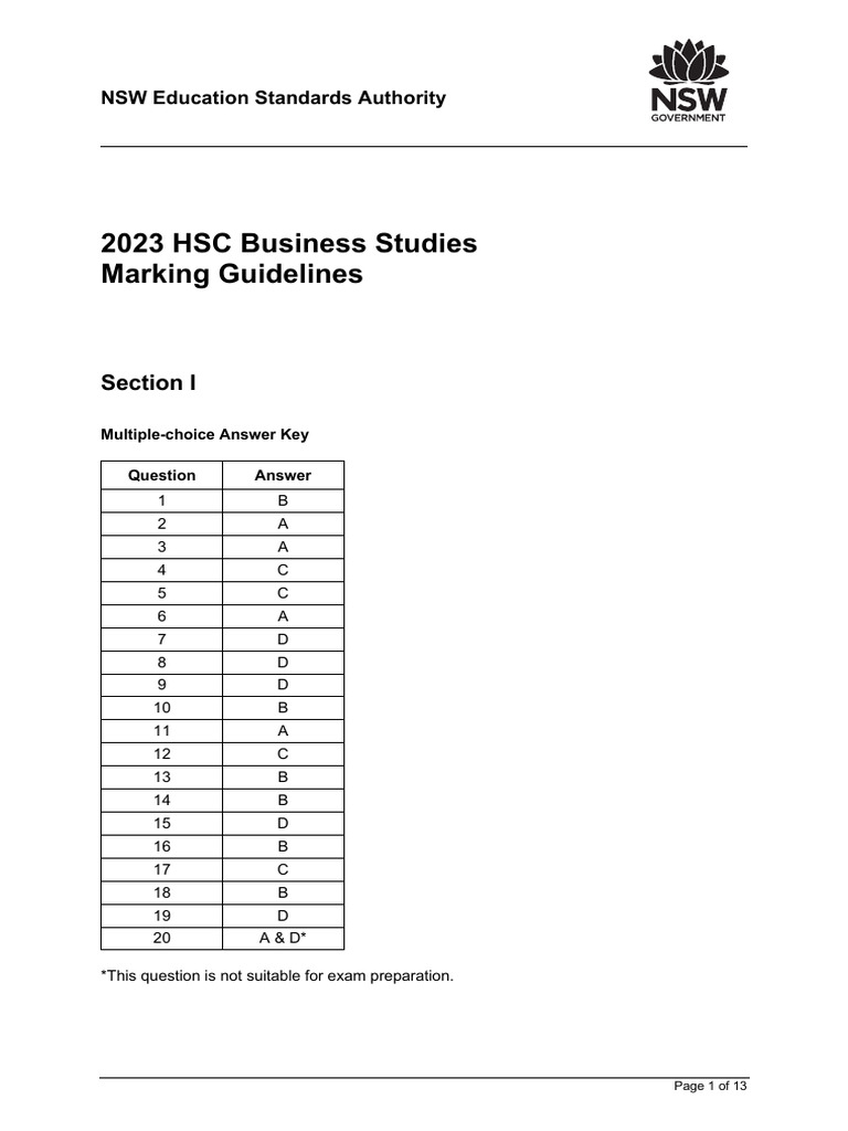 2023 HSC Business Studies Marking Guide | PDF | Cost Of Living ...