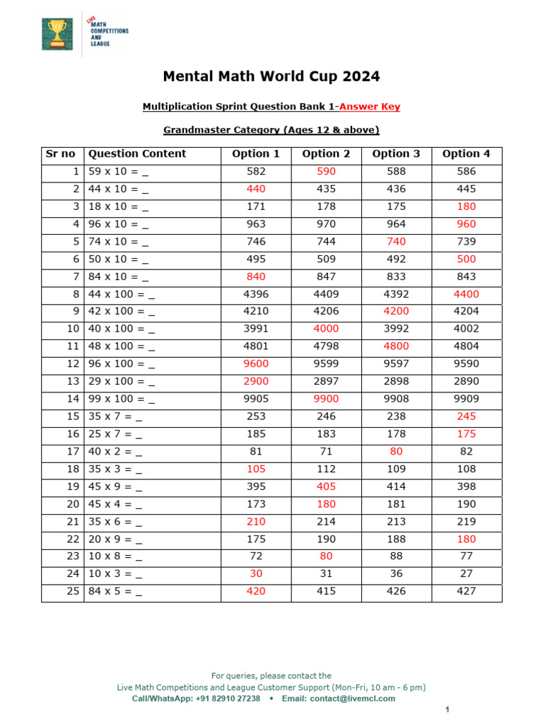 2-Grandmaster Sprint Multiplication Question Bank 1-Answer Key MMWC ...