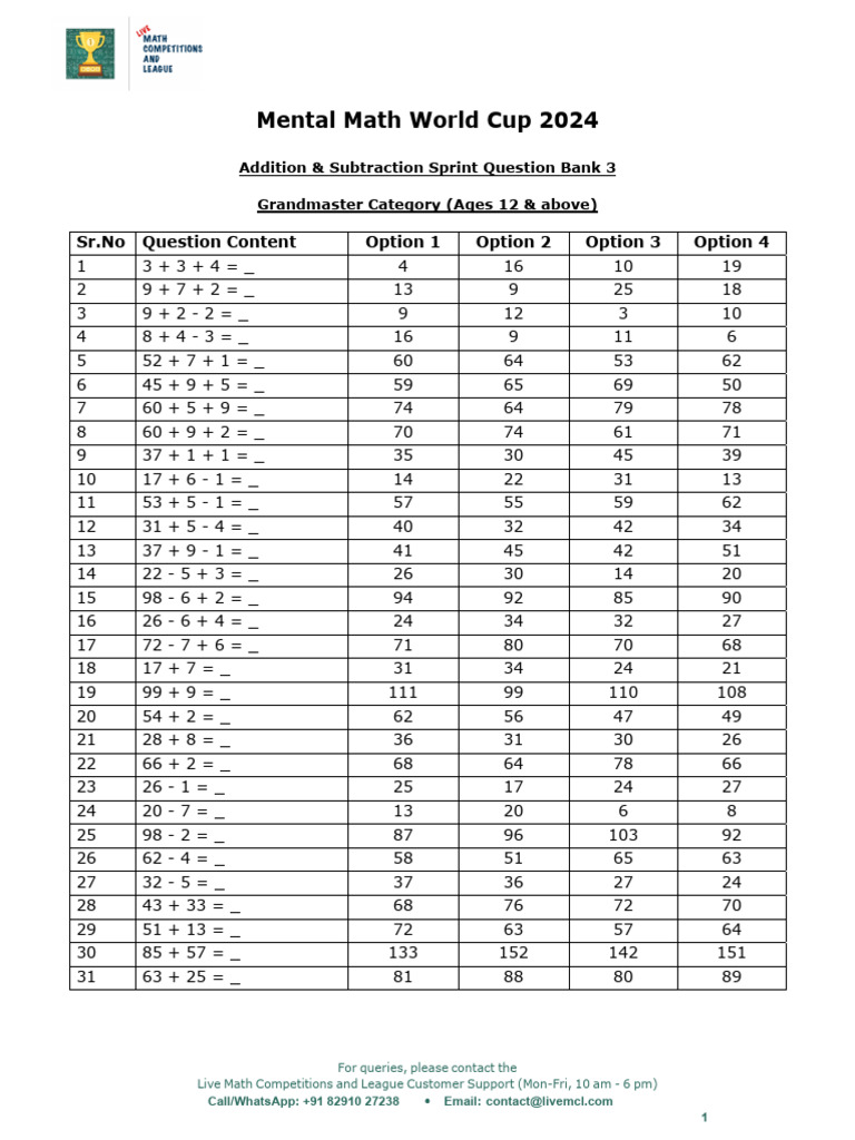 5-Grandmaster Sprint Addition & Subtraction Question Bank 3-MMWC 2024 ...