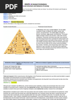 Persepolis Study Guide Answer Key | PDF | Cuneiform | Books