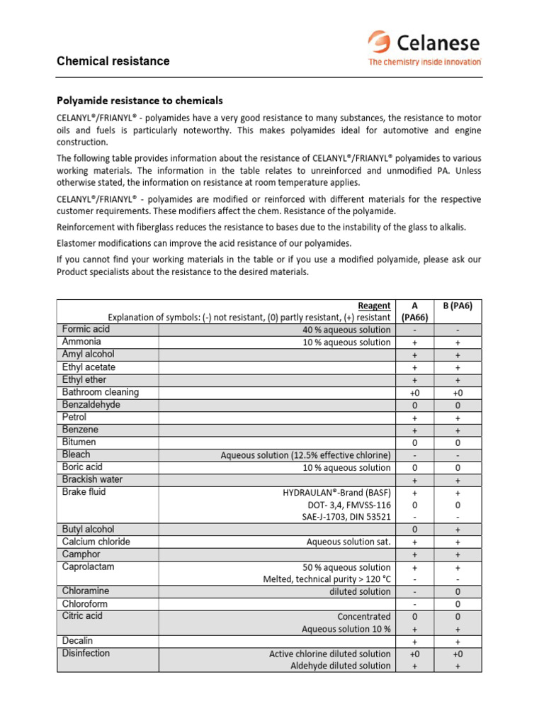 Chemical Resistance General Guidance Rev 210125 | PDF | Acid | Materials
