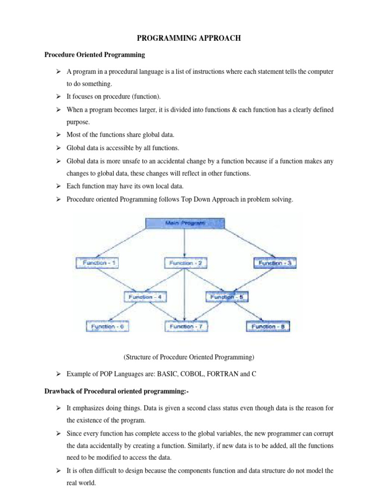 2 - POP - OOP - OOPs Concepts | PDF | Class (Computer Programming) | Object Oriented Programming
