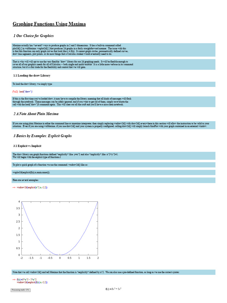 Plotting In Wxmaxima Pdf Function Mathematics Asymptote