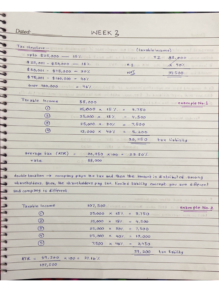 SFAD | PDF SFAD | PDF