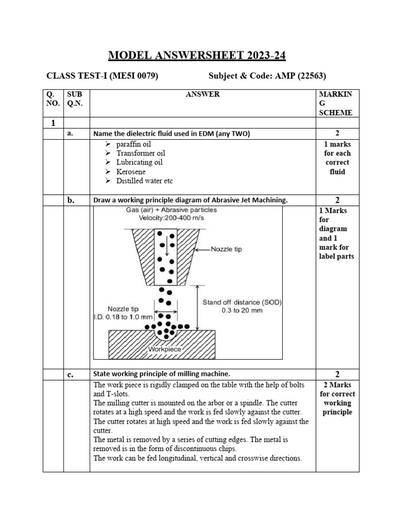 AMP Model Answersheet 2023-24 | PDF | Machining | Gear