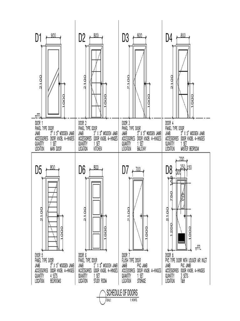 Sample Schedule of Doors | PDF