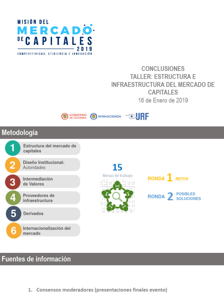 Conclusiones Tercer Taller MMC - Estructura e Infraestructura | PDF | Infraestructura | Mercado ...