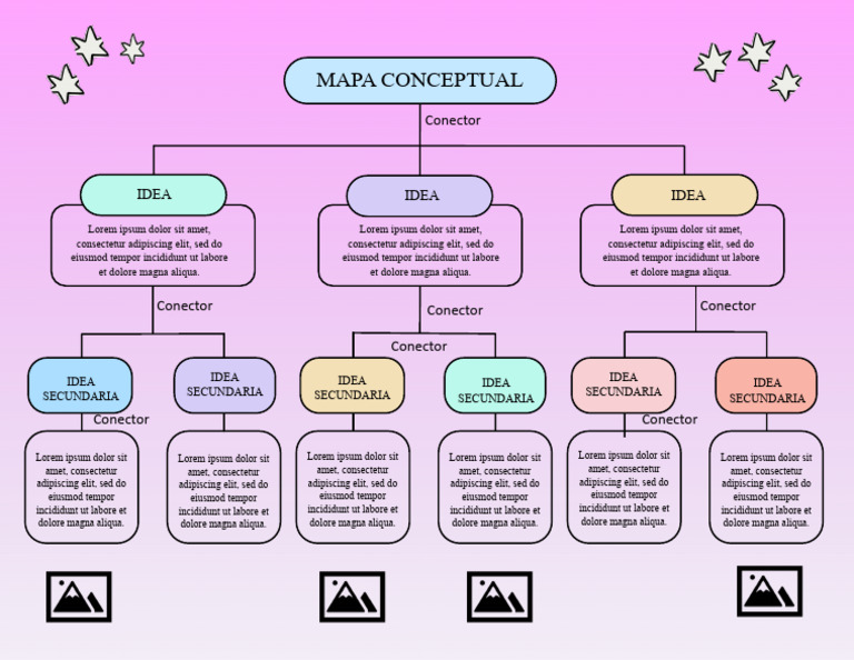 Mapa Conceptual Diseño #8 | PDF