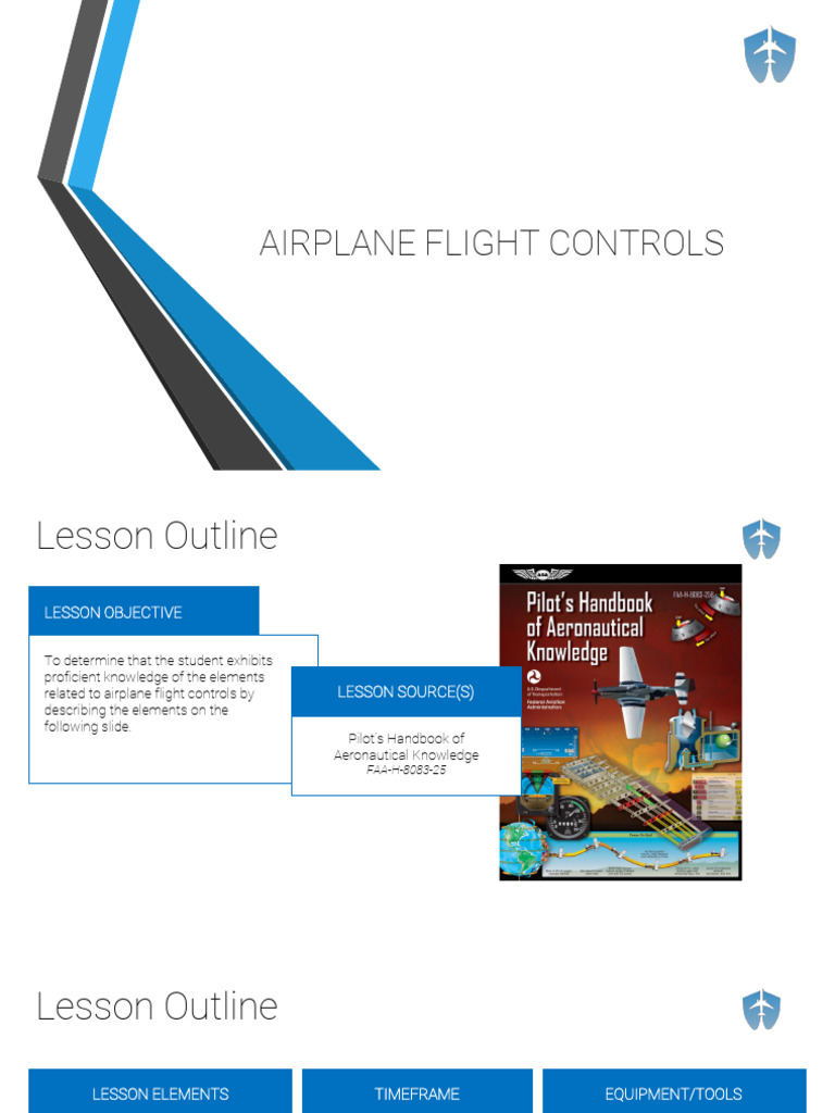 Airplane Flight Controls | PDF | Flight Control Surfaces | Flap (Aeronautics)