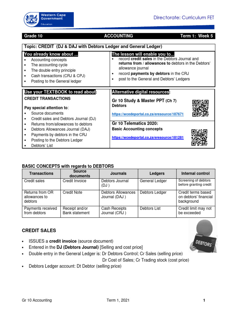 Acc 2021 GR 10 T 1 Week 5 DJ Daj Eng v2 | PDF | Debits And Credits ...