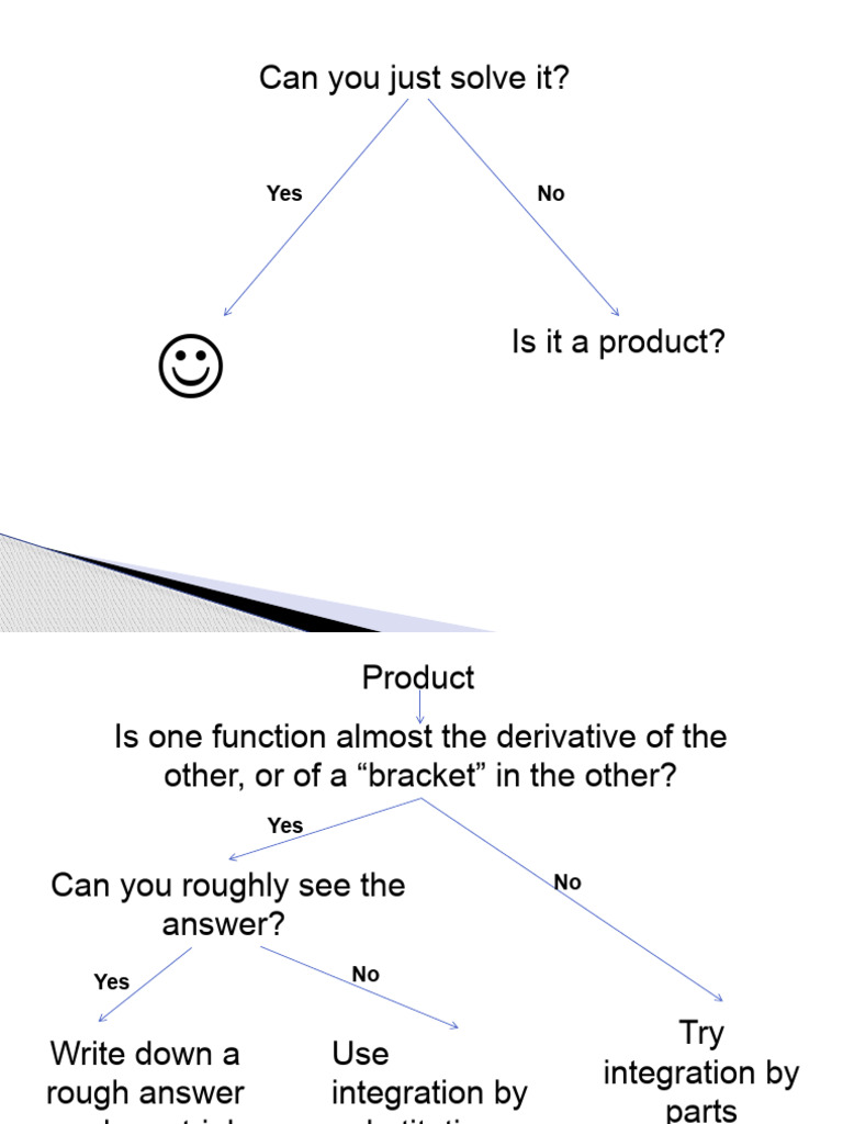 11 7 Integration Flowchart | PDF