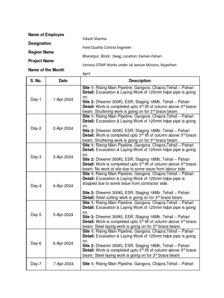 April Month Timesheet | Download Free PDF | Building Materials ...