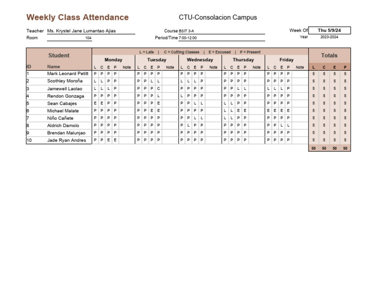 BSIT 3-A Weekly Attendance Report | PDF