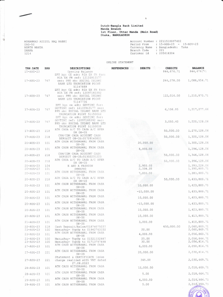 A Aziz Bank Statement | PDF | Bangladesh