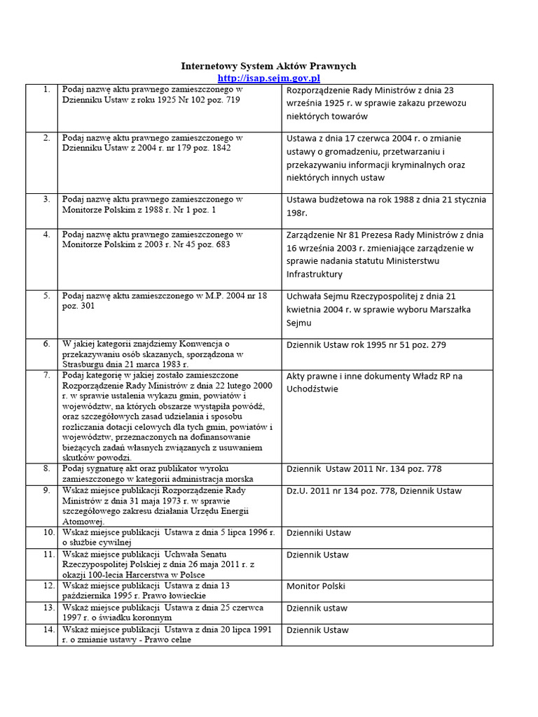 Internetowy System Aktów Prawnych | PDF