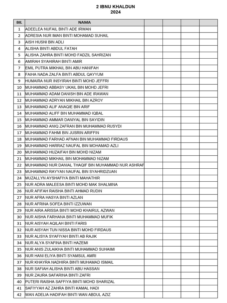 REKOD TASMIK 2024 | PDF