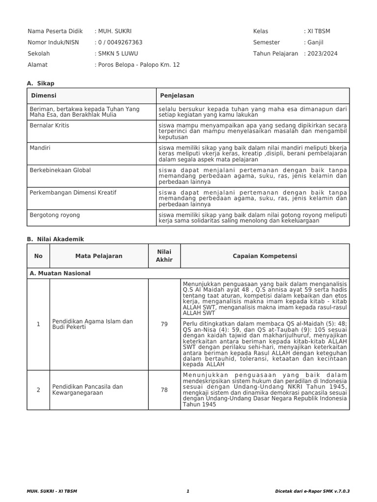 Rapor Muh. Sukri - Xi TBSM | PDF