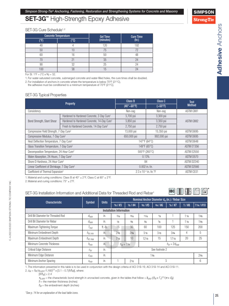 SET 3G High Strength Epoxy Adhesive Technical Notes 2213524 | PDF ...