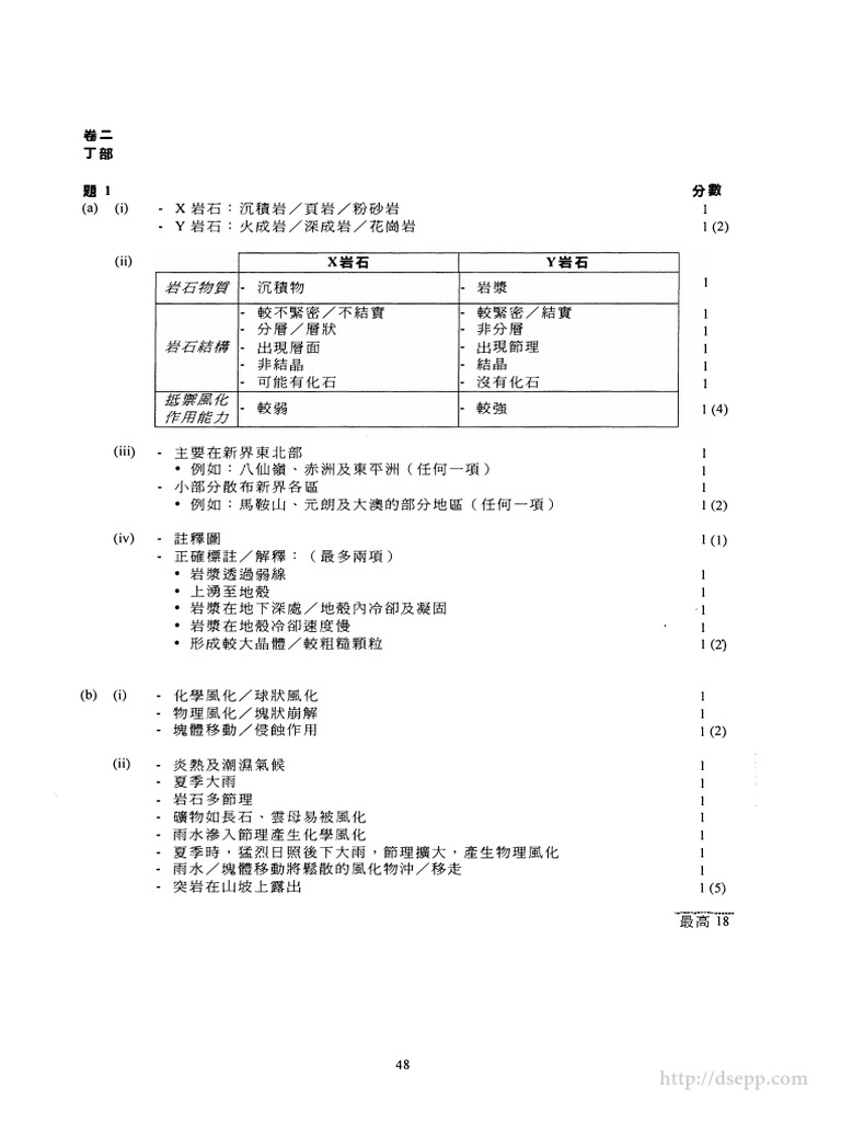 2012 Dse Geog 2 MS 1 | PDF