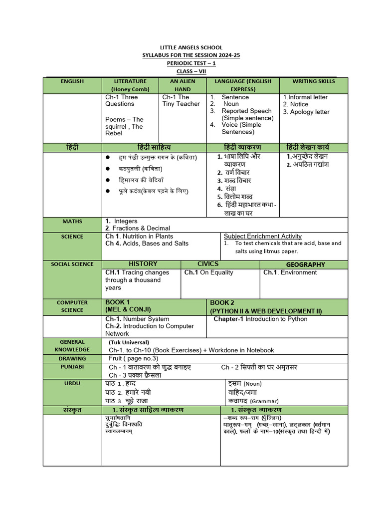 Syllabus 2024-25 Class 7-2 | PDF