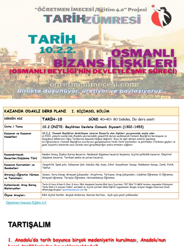10.2.2. Osman Beyliği'Nin Devletleşme Süreci Kazanım Plan-Sunum-Slaytı ...