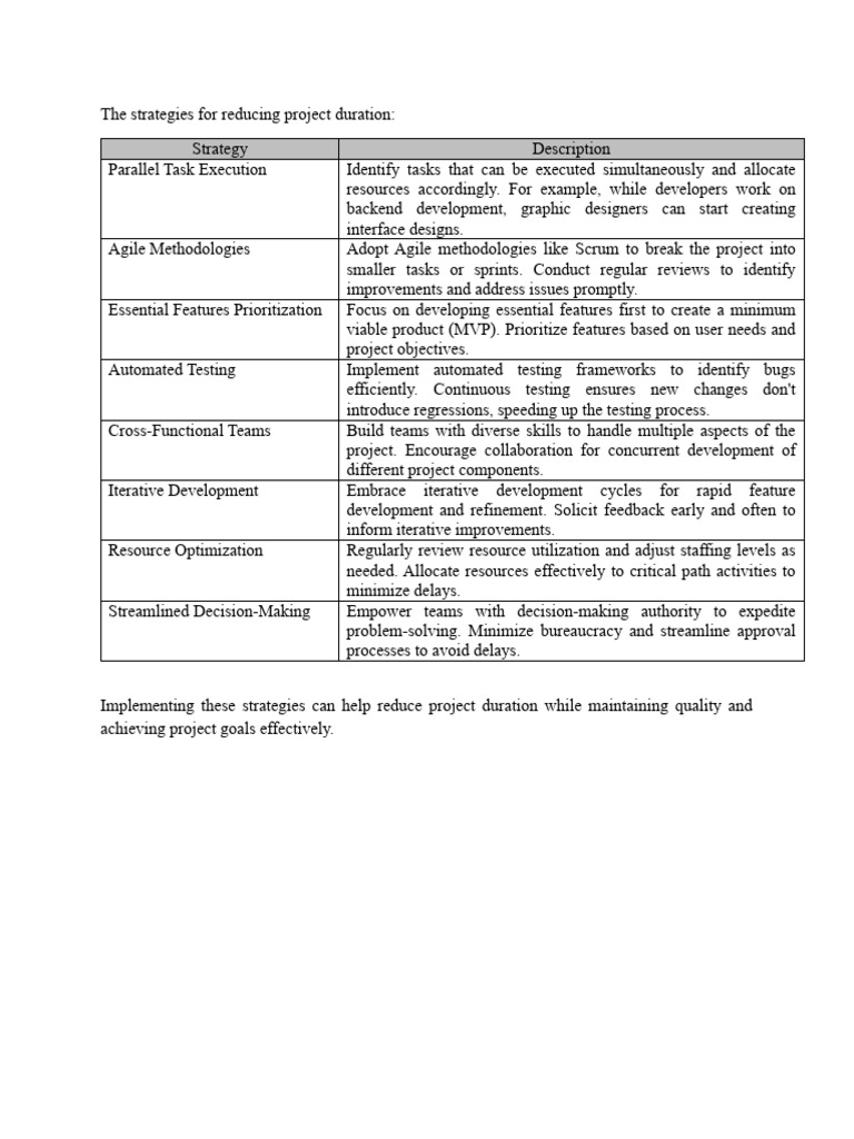 PM Project Reduction Duration | PDF
