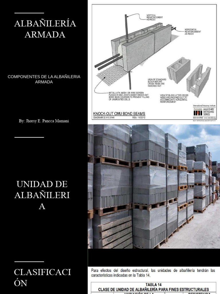 Componentes y Procedimientos de Albañilería Armada | PDF
