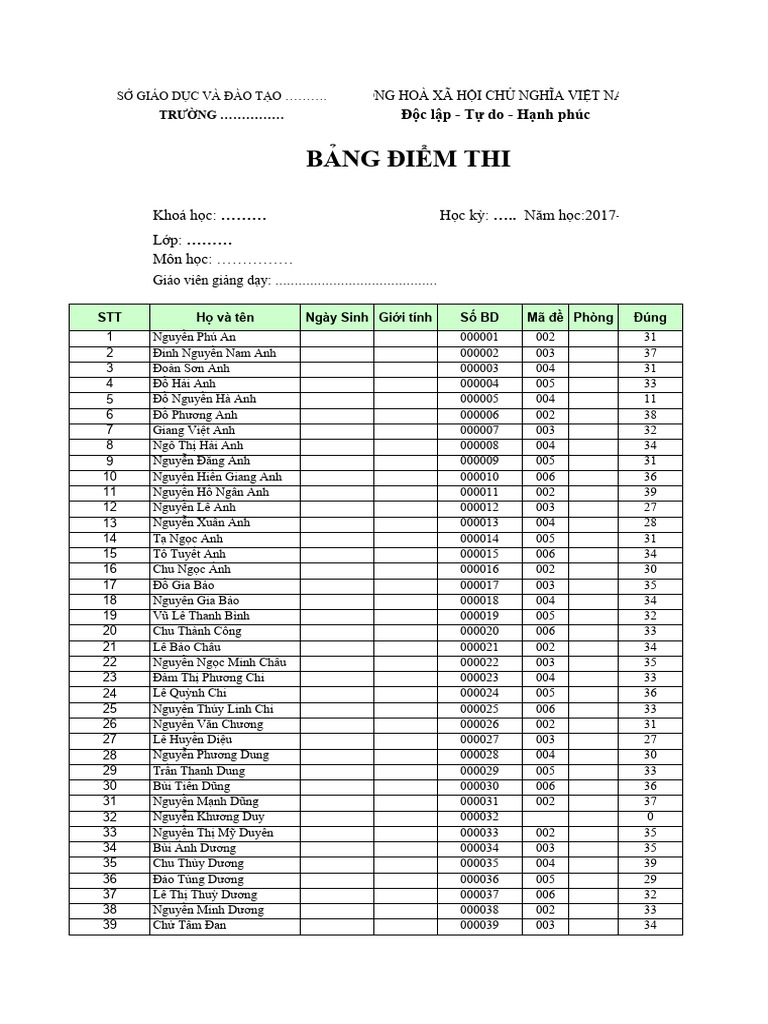 Bang Diem ANH 9 CHK2 | PDF