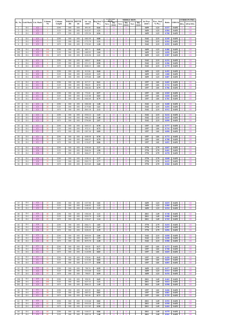 Column Design - Control Room - R1 | PDF | Wood Products | Transport ...