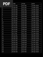 Yearly prayer times 2025 _ IslamicFinder | PDF | Sharia | Prayer