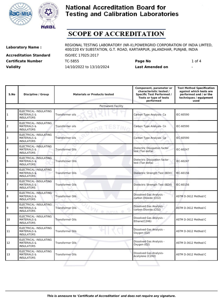 Scope-Power Grid TC-5855 | PDF | Insulator (Electricity) | Transformer