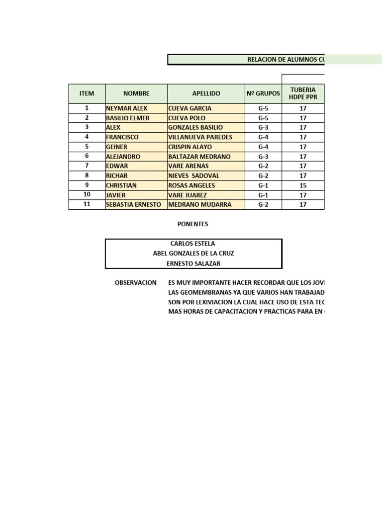 Tecsup Mayo 2023 | PDF