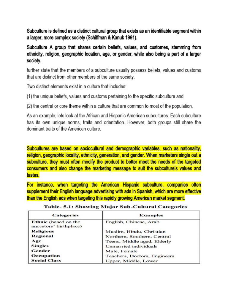 Heuristics & Subculture | PDF | Marketing | Heuristic