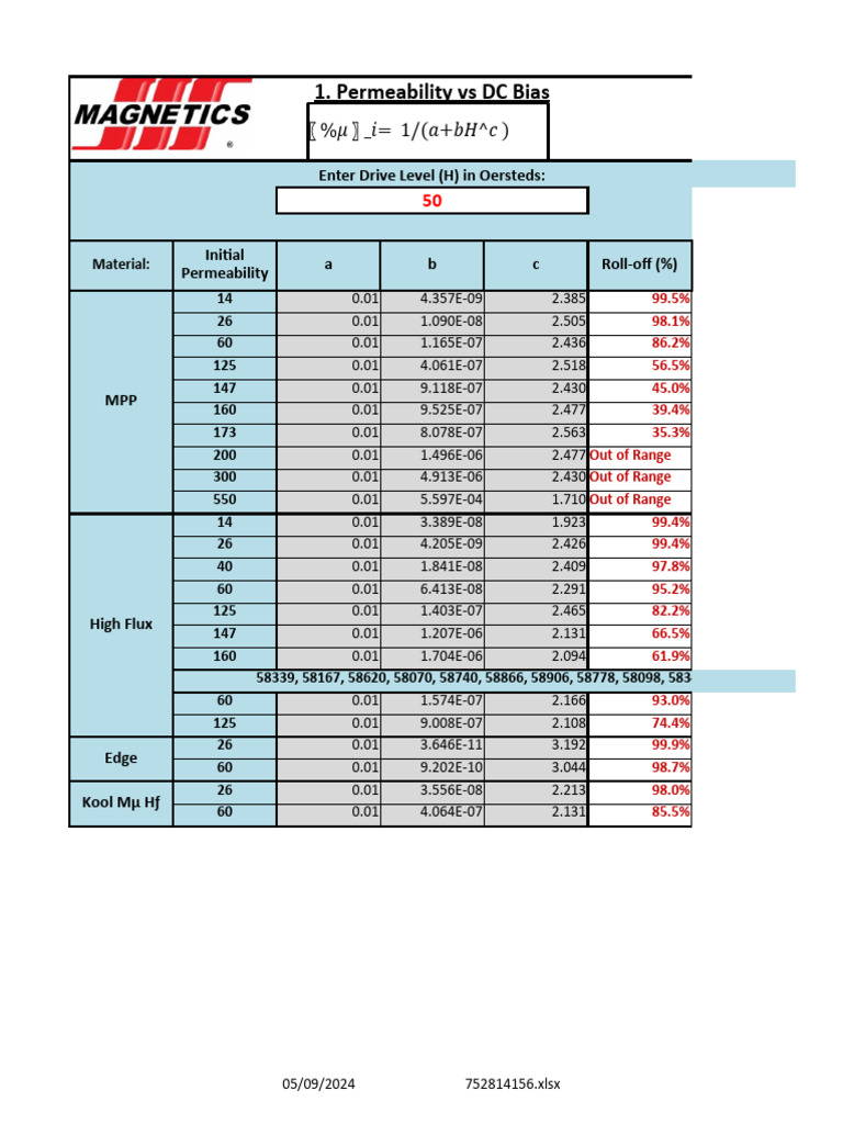 Magnetics Curve Fit Equation Tool 2020 | PDF
