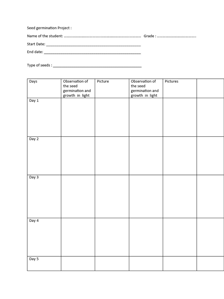 Seed Germination Observation Log | PDF