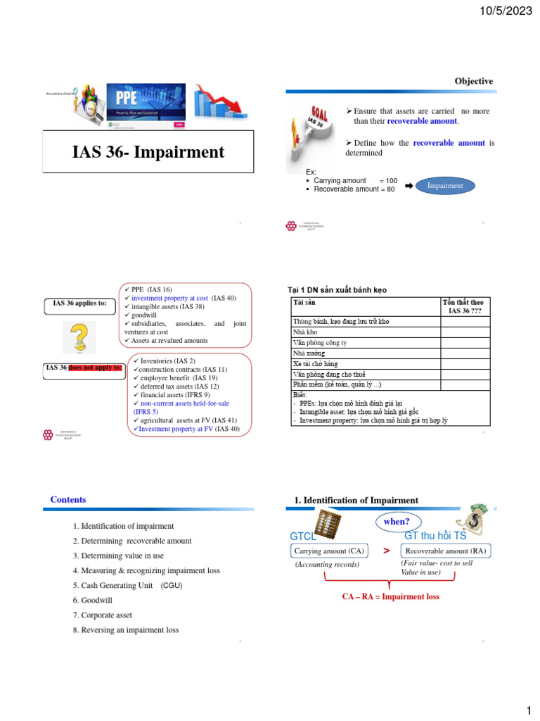 IAS 36: Impairment of Assets Guide | PDF | Intangible Asset ...