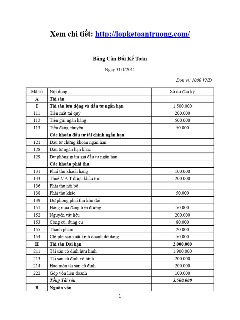 KTĐN - NLKT - (Bai Tap Co Ban) | PDF
