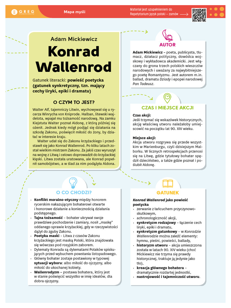 Konrad Wallenrod | PDF