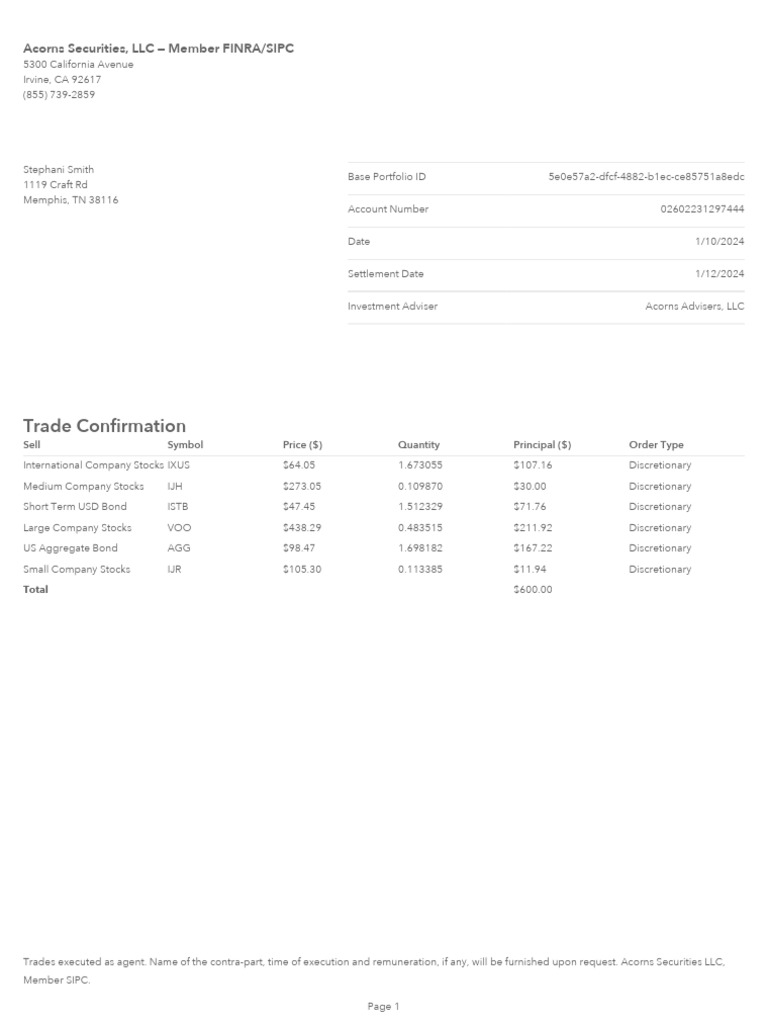 Trade Confirmation Summary 2024 | PDF