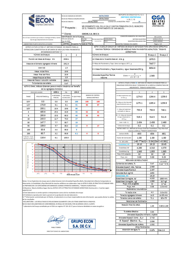 PALH 12.5 MM COCIVE DOM 25012023 | PDF | Cantidades fisicas | Física Aplicada e Interdisciplinaria